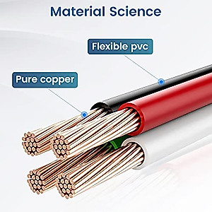 RED WOLF ISO Car Radio Stereo Wiring Harness Connector Plug Compatible with Hyundai Sonata Accent Elantra, KIA Sedona Soul 2009-2014 Aftermarket Stereo Installation CD Player w/Infinity Sound System