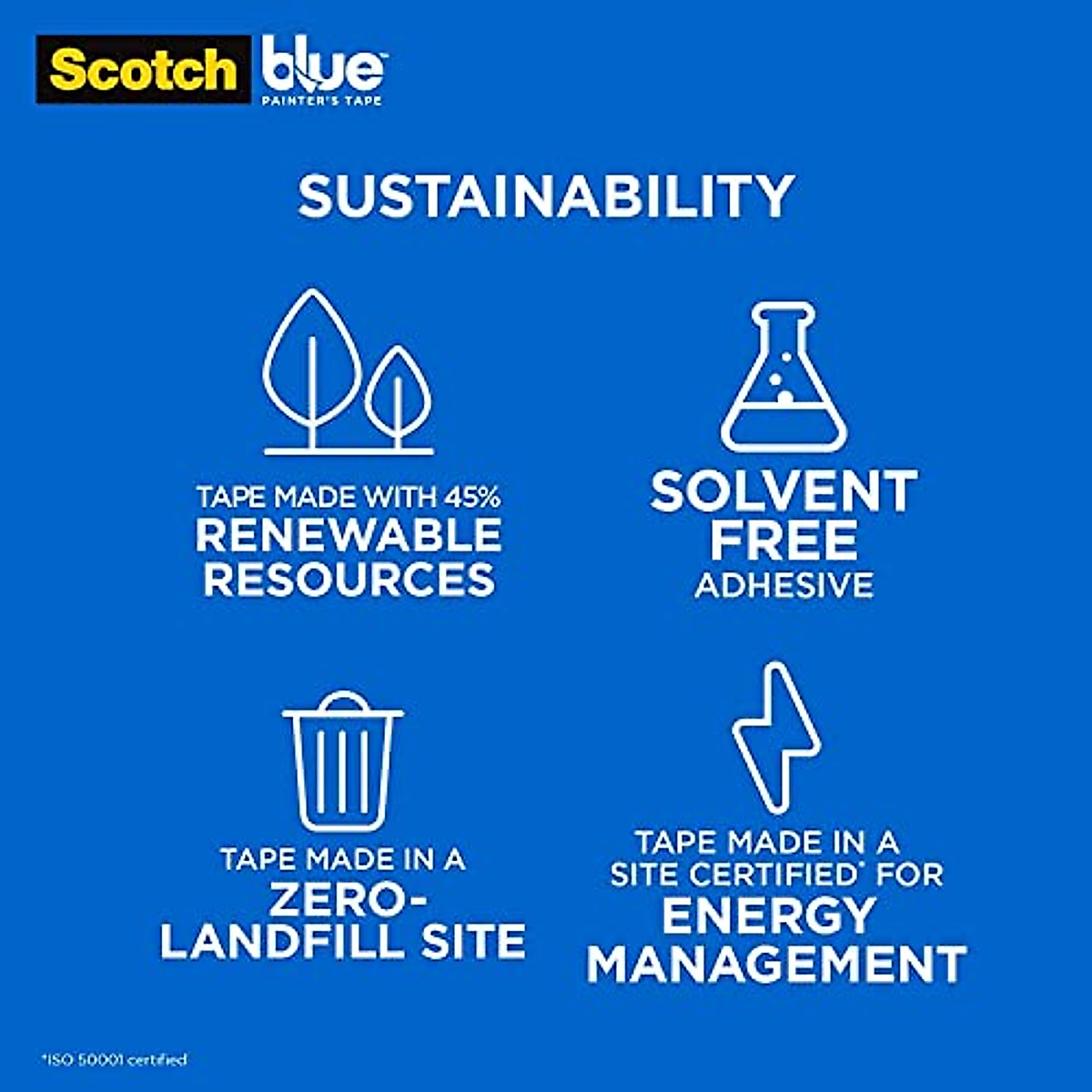 Blue Painter's Tape, Multi-Surface Painter's Tape, 14 Day Clean Release Tape, 0.94 Inches x 60 Yards - 2 Rolls