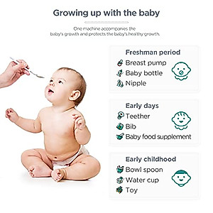 Bottle Sterilizer and Dryer | UV Light Sanitizer Box | Kills Up Bacteria & Viruses for Baby Bottle, Pacifier, Cup, Phone | Home and Office by VCUTECH