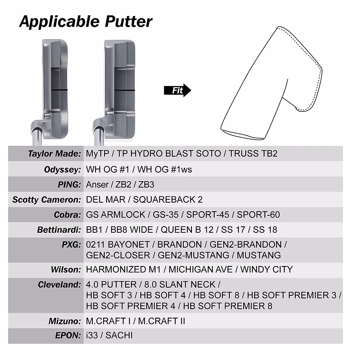 BIG TEETH Golf Blade Putter Cover Headcover Club Protector Magnetic Bar Closure Lucky Putter Cover for Scotty Cameron Taylormade Odyssey