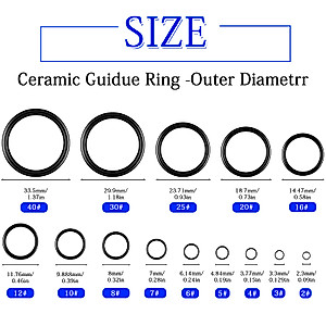 Fishing Rod Guides Repair Kit 15 Sizes Stainless Steel Ceramic Fishing Rod Guides Fishing Rod Eyelet Repair Kit with Stainless Steel Tweezer for Fishing(30 Pieces)