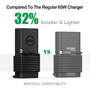 65W 45W Dell Laptop Charger USB C for Latitude 5420 5520 5320 5430 5290 7410 7420 XPS 13 9250 9360 9365 9370 9380 9350 9550 Chromebook 5190 Type C AC Adapter