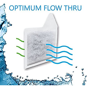 Koller Products AquaView 2-Gallon Plastic 360 Aquarium with Power Filter & LED Lighting for Tropical Fish - Betta Fish