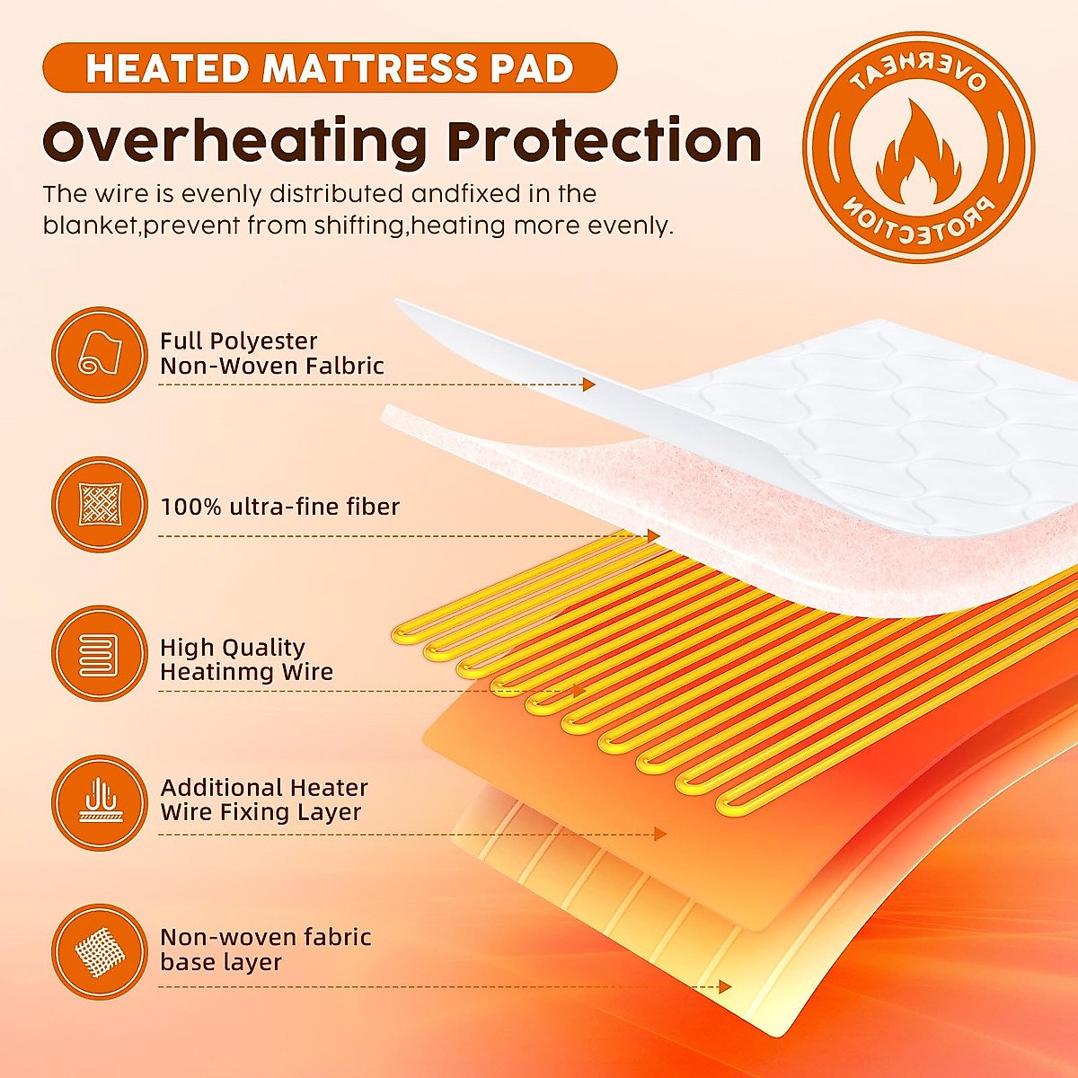 JinJeeo Heated Mattress Pad Queen Electric Mattress Pads Electric Bed Warmer Fit up to 21" with 11 Heat Settings Dual Controller 9 Hours Auto Shut Off, White