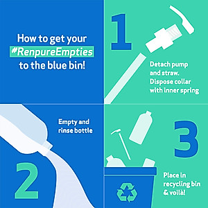 RENPURE Plant-Based Beauty Tea Tree & Lemon Sage Refreshing Moisture Shampoo, Basic, Eucalyptus, 16 Fl Oz