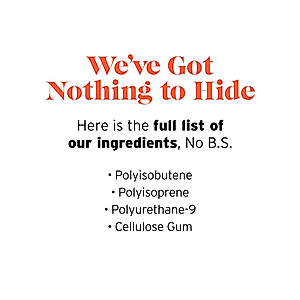 No B.S. (No Bad Stuff) Healing Acne Patches with Hydrocolloid, Waterproof, Invisible Pimple Patches, Wear Under Makeup & Sunscreen, Acne Skin Care for Women & Men, Spot Patches for Pimples, 36 CT