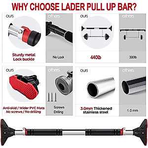 LADER Pull Up Bar for Doorway, Chin Up Bar Upper Body Workout No Screw Installation for Home Gym Exercise Fitness with Level Meter and Adjustable Width, up to 440lbs (Black)