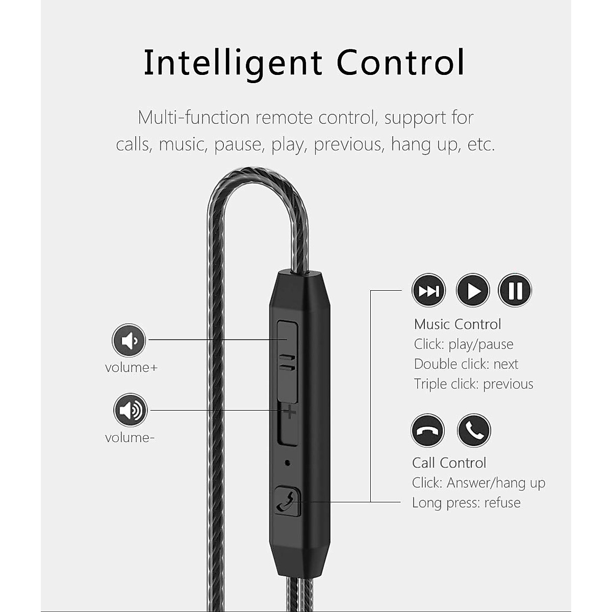 REPEDO Professional Metal Headphone in Ear Wired Earphone Heavy Bass Sound Quality Music Sport Headset Headsets with Built-in Microphone 3.5mm in-Ear Wired Earphone (D2)