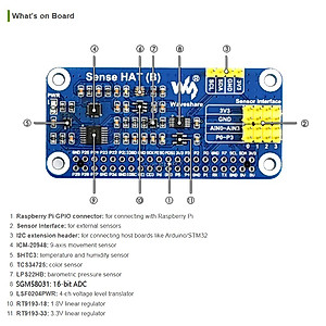 XYGStudy Sense HAT (B) I2C Interface Onboard Multi Powerful Sensors Including Gyroscope Accelerometer Magnetometer Barometer Temperature and Humidity Sensor for Raspberry Pi Series Boards