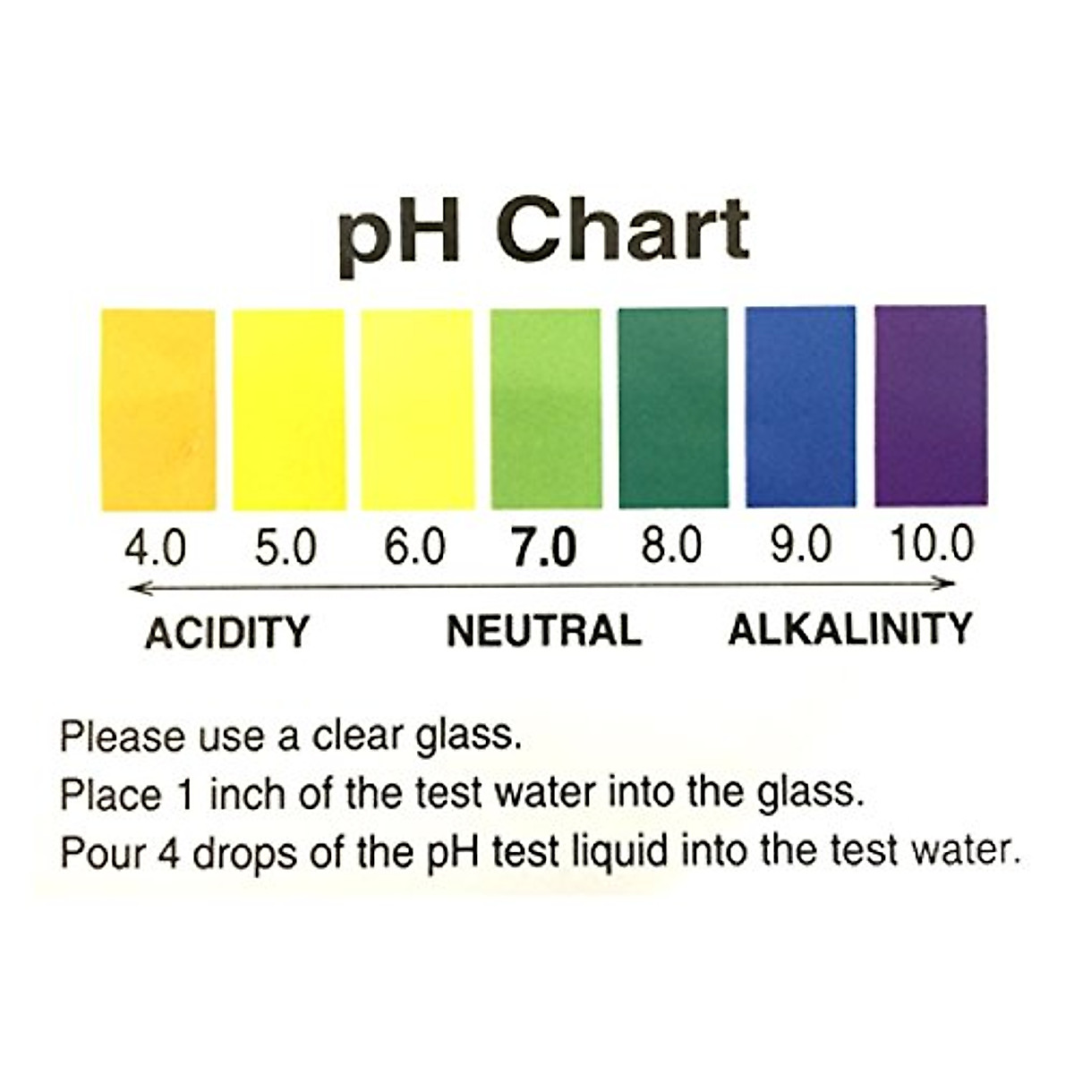 A2O Water - Made in USA, Water pH Test Liquid (WHT/100-125 Tests)