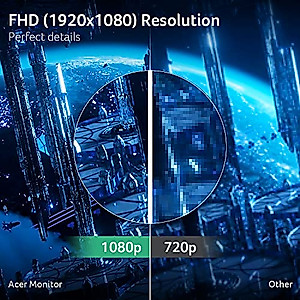 Acer Nitro 24.5" Full HD 1920 x 1080 PC Gaming Monitor | AMD FreeSync Premium | Up to 250Hz Refresh | 1ms (VRB) | ZeroFrame | ErgoStand | 1 x Display Port 1.2 & 2 x HDMI 2.0 Ports