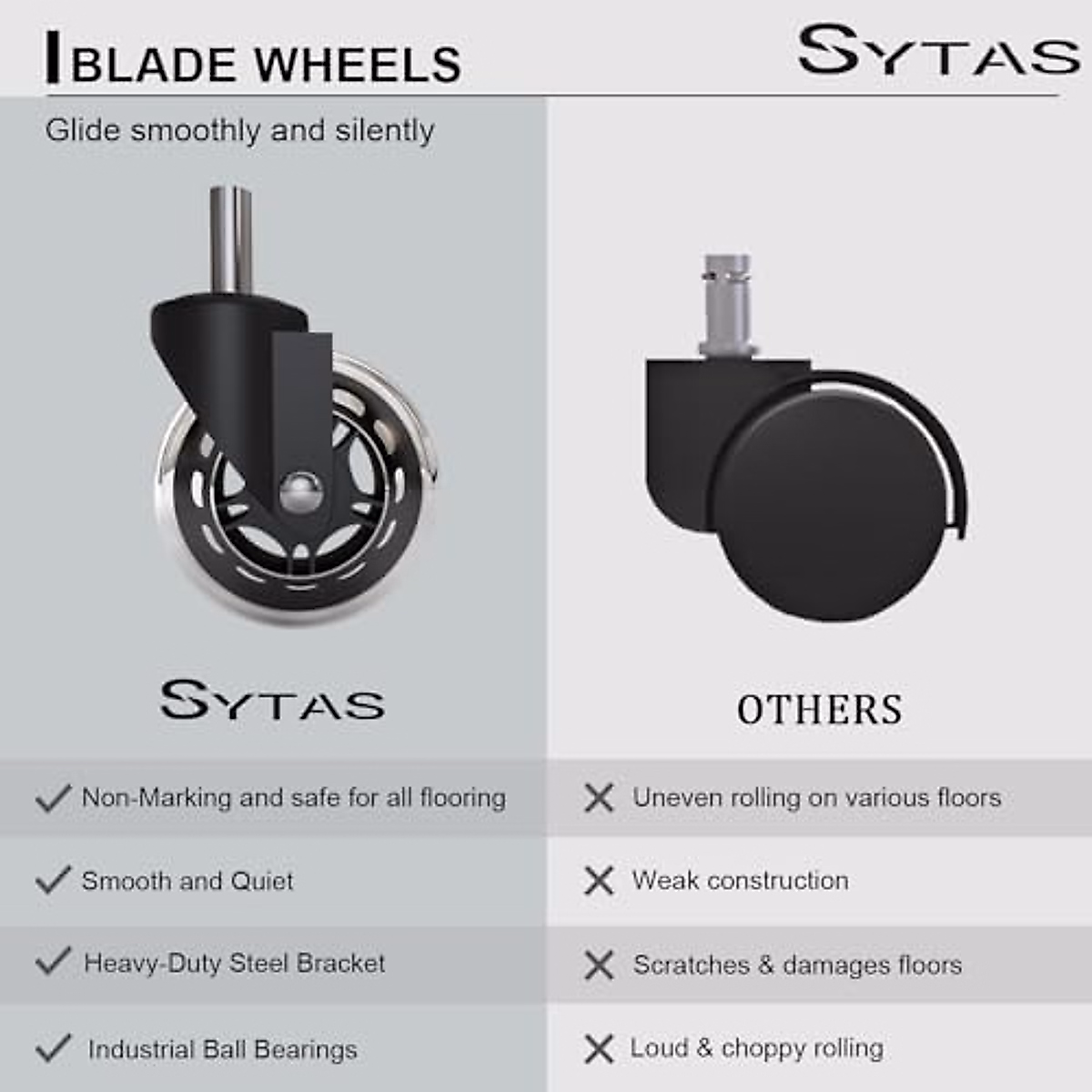 Sytas Ergonomic Home Office Chair, Desk Chair with Lumbar Support, Ergonomic Computer Chair High Back