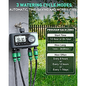 RAINPOINT Sprinkler Timer 4 Zone Water Timer, 4 Outlets Hose Timers for Watering with Rain Delay/Manual/Automatic Timed Irrigation Controller System, Programmable Digital Faucet Timer for Lawn Pool
