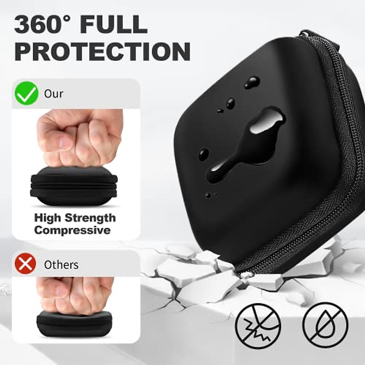 Woyinger Square Earbud Case Portable EVA Carrying Case Storage Bag Cell Phone Accessories Organizer with Carabiner for Earphone, Earbud, Earpieces, SD Memory Card, Camera Chips,Black