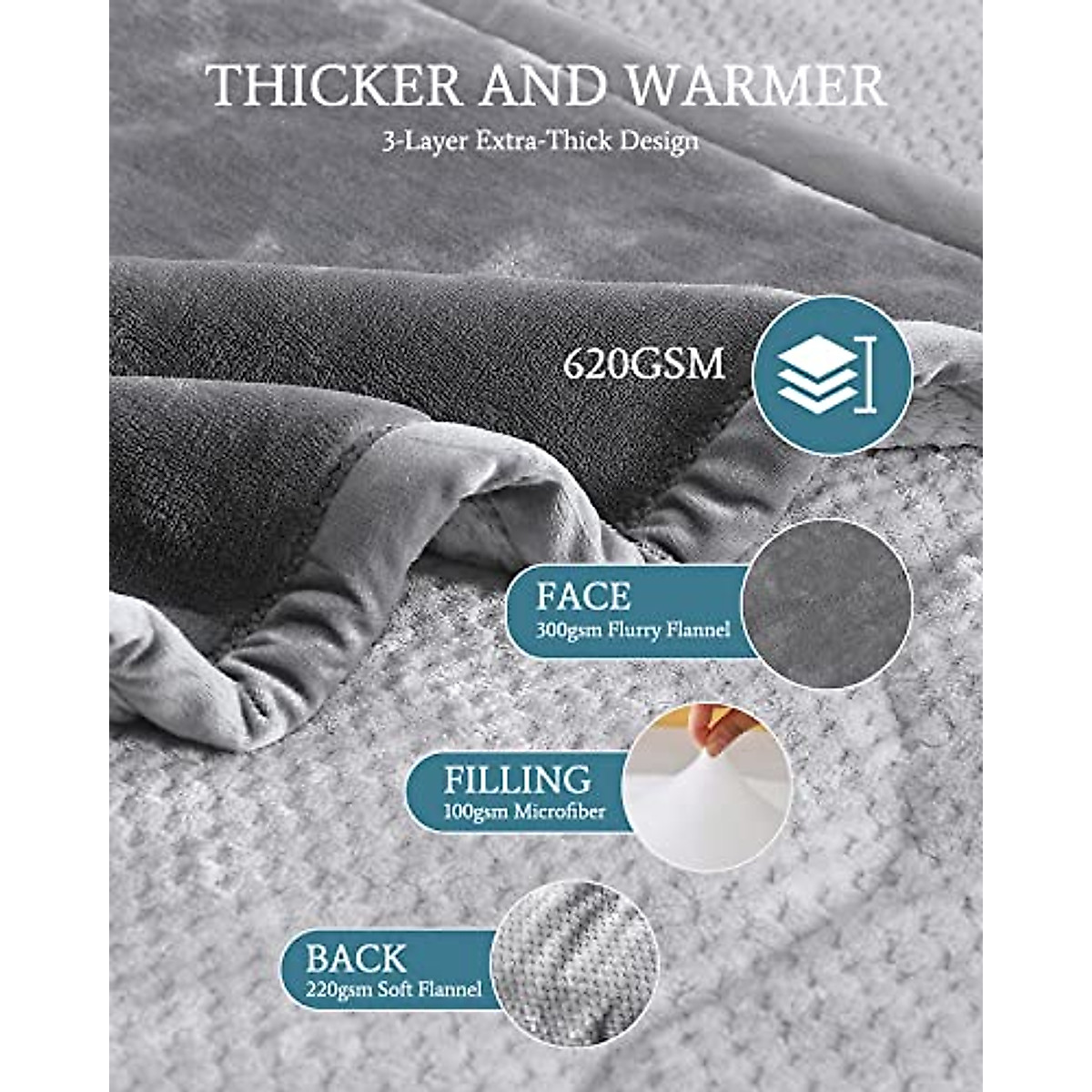 Lynnlov Large 3 Layers Flannel Fleece Throw Blanket Twin Size 60" x 80", Decorative Soft Thick Microfiber Plush Blanket, Luxury Comfy Cozy Velvet Winter Warm Blankets,Washable & Breathable,Grey