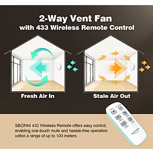 SBONNI Bathroom Exhaust Fan with Light, Upgraded Two Way Bathroom Vent Fan Light with Remote Control 90 CFM 0.3Sones Energy-Saving Household Ventilation Fans, Ceiling Wall Mount for Kitchen Garage