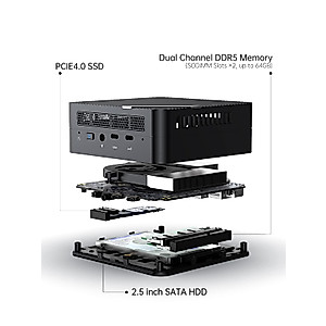 MINISFORUM Venus Series UM773 Lite Mini PC AMD Ryzen 7 7735HS up to 4.75GHz 32GB DDR5 512GB PCIe4.0 SSD AMD Radeon 680M Mini Computer, 2 x HDMI,1x USB4,5X USB Ports,WiFi 6,BT5. 2