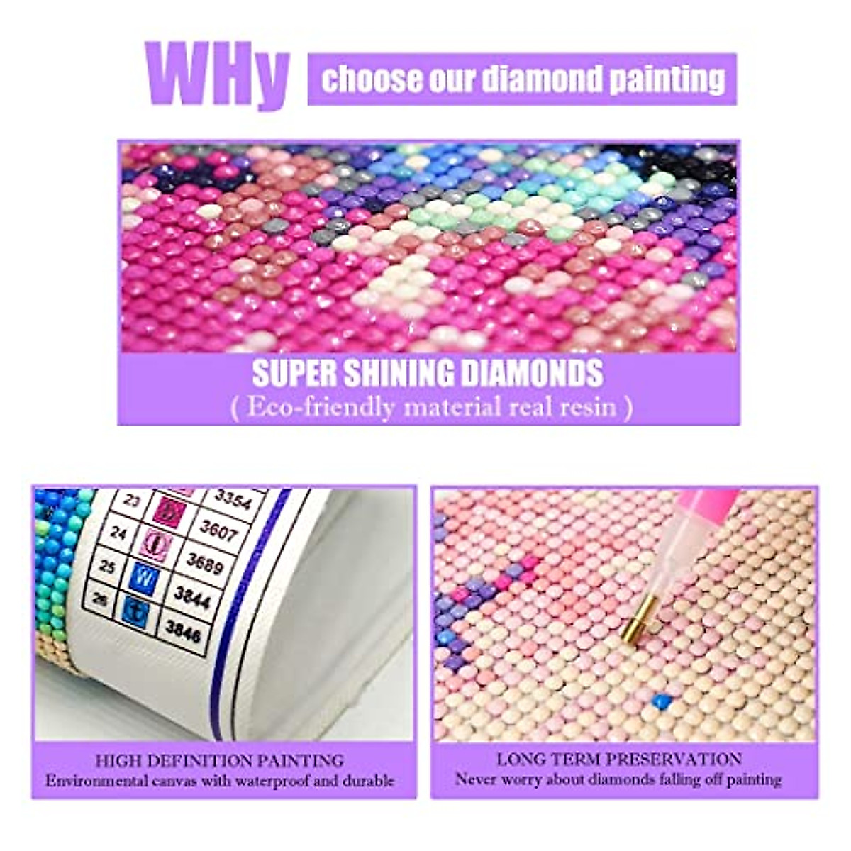 CHANGBAISHAN 5D Diamond Painting Kits for Adults and Kids - Full Drill Diamond Painting 12 x 16 in - Crystal Rhinestone Diamond Art Kits for Adults and Kids - Home Wall Decor