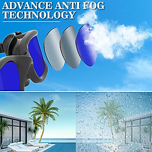 WIN.MAX Polarized Swimming Goggles Swim Pool Goggles Anti Fog Anti UV No Leakage Clear Vision for Men Women Adults Teenagers
