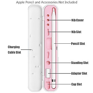 YINVA Pencil Case for Apple Pencil 1st Generation/Apple Pencil 2nd Generation Case Holder, Pen Accessories Storage Case Box Cover Design for Apple iPad Pencil Accessories Tips(Pink)
