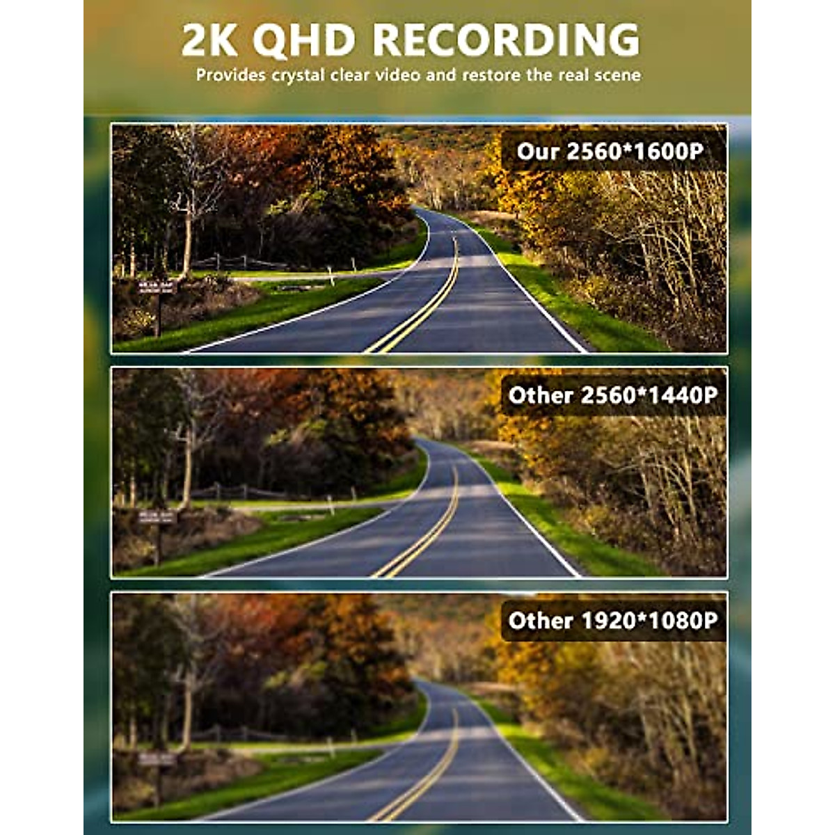AX2V 2K WiFi Dash Cam for Cars with Super Night Vision and 170° Wide Angle - Screenless 1600P Dash Camera with WDR, G-Sensor, Loop Recording, and Parking Mode - Includes 32GB SD Card