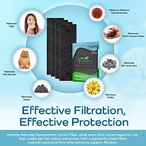 Breathe Naturally - Extra Thick Carbon Filter Replacement Compatible with Hoover Air Purifiers - Carbon Pre-filters Compatible with Hoover AH60010, wh10100 and wh10200 - Made in the USA (4 pack)