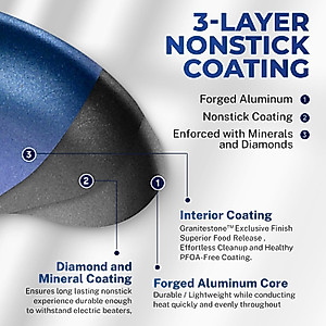 Granitestone 10 Pc Pots and Pans Set Non Stick Cookware Set, Kitchen Cookware Sets, Pot and Pan Set, Pot Set, Diamond Coated Nonstick Cookware Set with Lids, Non Toxic, Dishwasher Safe, Blue…