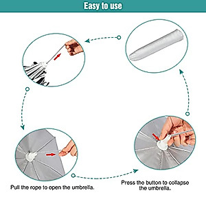 RedSwing Umbrella Hat for Adults, Upgraded UV Protection Double Layer Hands Free Head Umbrella for Fishing, Gardening, Beach and Golf