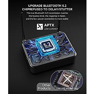 MUSICOZY Bluetooth 5.2 Transmitter Receiver for TV/BT Headphones, Wireless Bluetooth Receiver Audio Adapter for Home Stereo/Speakers/Headphones/MP3, Stereo Receivers, Built in Battery Audio Adapter