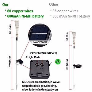 VILLTAK Firework Solar Lights, Outdoor Chandelier, 180 LED Starburst Lights, 8 Modes Solar Chandelier, DIY Decorative Garden Fireworks Lamp for Gazebo Christmas Party, Warm White, Large