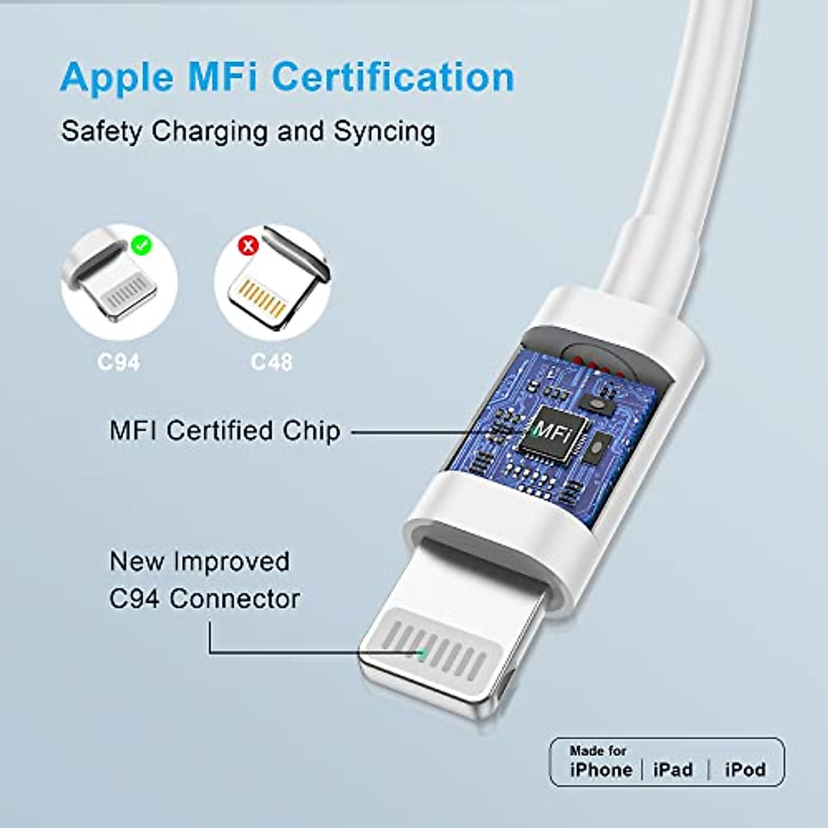 iPhone Charger 6ft 4Pack Apple Charging Cord [Apple Mfi Certified] Lightning Cable 6 Feet Long Cord,Fast iPhone Charging Cable for Apple iPhone 13 Pro Max/12 Mini/11/XR/Xs/X/8/7/6 Plus/5/iPad Air