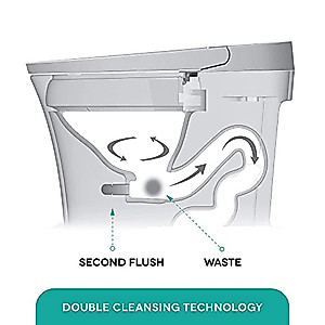 Fine Fixtures Modern One Piece Toilet - Elongated, Touchless and Tankless Toilet