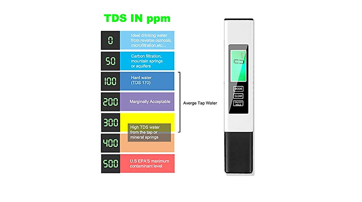 Accurate TDS Meter for Reliable Water Testing