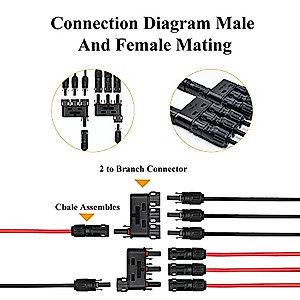 Trisinger Solar Branch Connector IP68 Waterproof 1500V Solid Copper Terminal 3male1female and 3female 1male, 1 Pairs (3 to 1)
