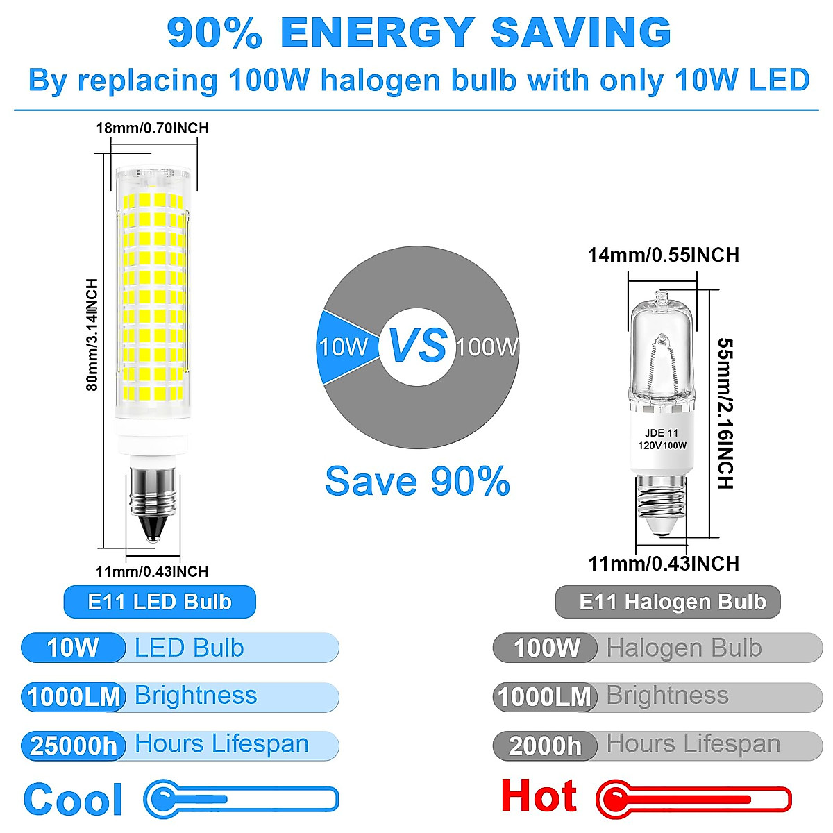 TAIYALOO E11 LED Bulb 100W Halogen Bulbs Equivalent,T4 Mini Candelabra LED Bulb Dimmable,Daylight White 6000K,10W 1000LM JDE11 120V 100W LED for Ceiling Fans,Chandeliers,Cabinet Lighting,4 Pack