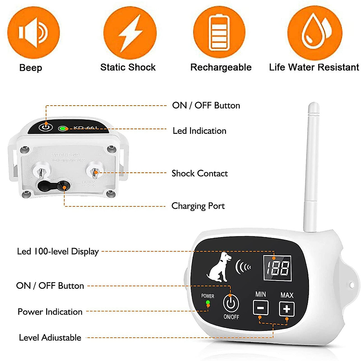 HEXIEDEN Wireless Electric Dog Fence,Pets Dog Boundary Containment Fence System,with Waterproof Rechargeable Training Collar Receiver,Adjustable Range Sizes,Harmless for Dogs,for 1 2 3 Dogs,for2dogs