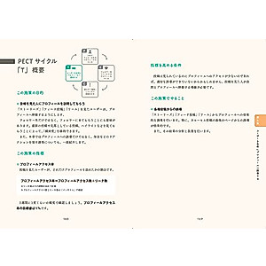 平均4.2カ月で1万フォロワーを実現する　プロ目線のインスタ運用法（Instagramマーケティング)
