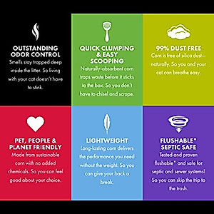 WORLD'S BEST CAT LITTER Multiple Cat Unscented, 32-Pounds