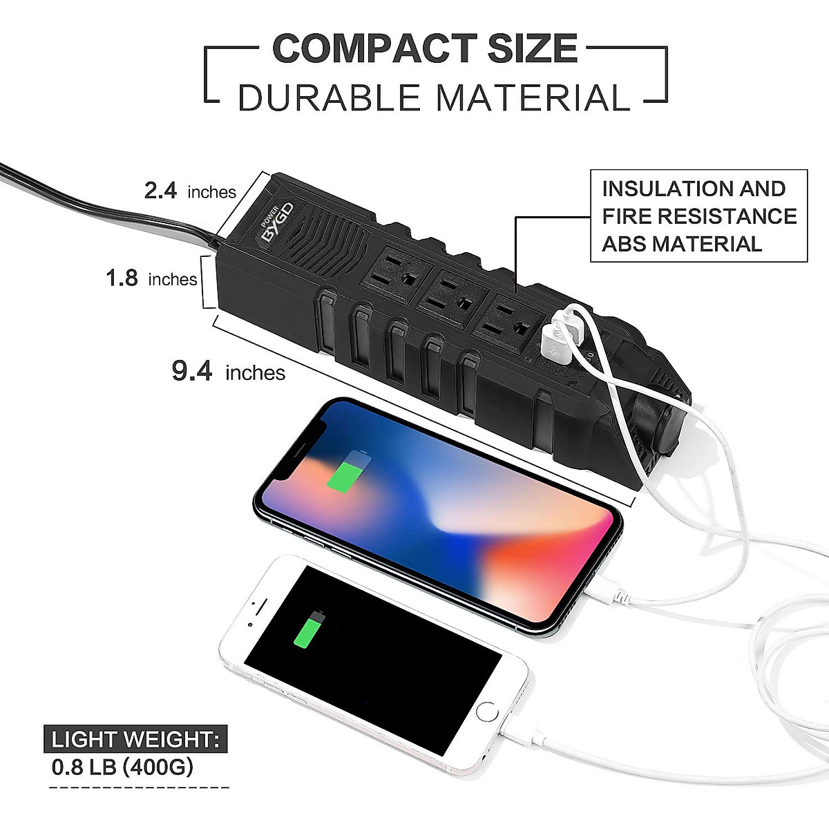 BYGD 150W Car Power Inverter for Vehicles, DC 12V to 110V AC Car Plug Adapter Outlet Converter with 1 Cigarette Lighter Socket, 3 AC Outlets, Dual 4.8A Fast Charging USB Ports for Digital Devices
