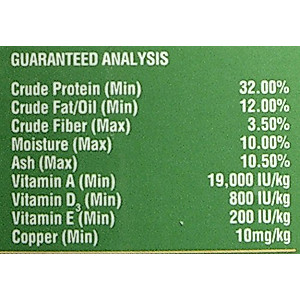 Fluker's 76031 Juvenile Bearded Dragon Diet Food, 5oz