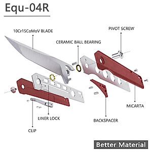 TRIVISA Japanese Front Flipper Pocket Knife，3.58in Stonewashed&Satin Folding Tanto Blade Red Micarta Handle with Clip，Unique Liner Lock Slim EDC Knives for CEO Gentleman/Men Camping Hunting,Equ-04R