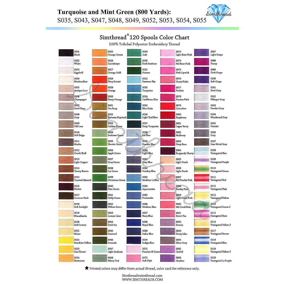 Simthread Embroidery Thread with Storage Box - 12 Options - 800 Yards/Spools, 9 Turquoise and Mint Green Colors for Embroidery and Sewing Machine