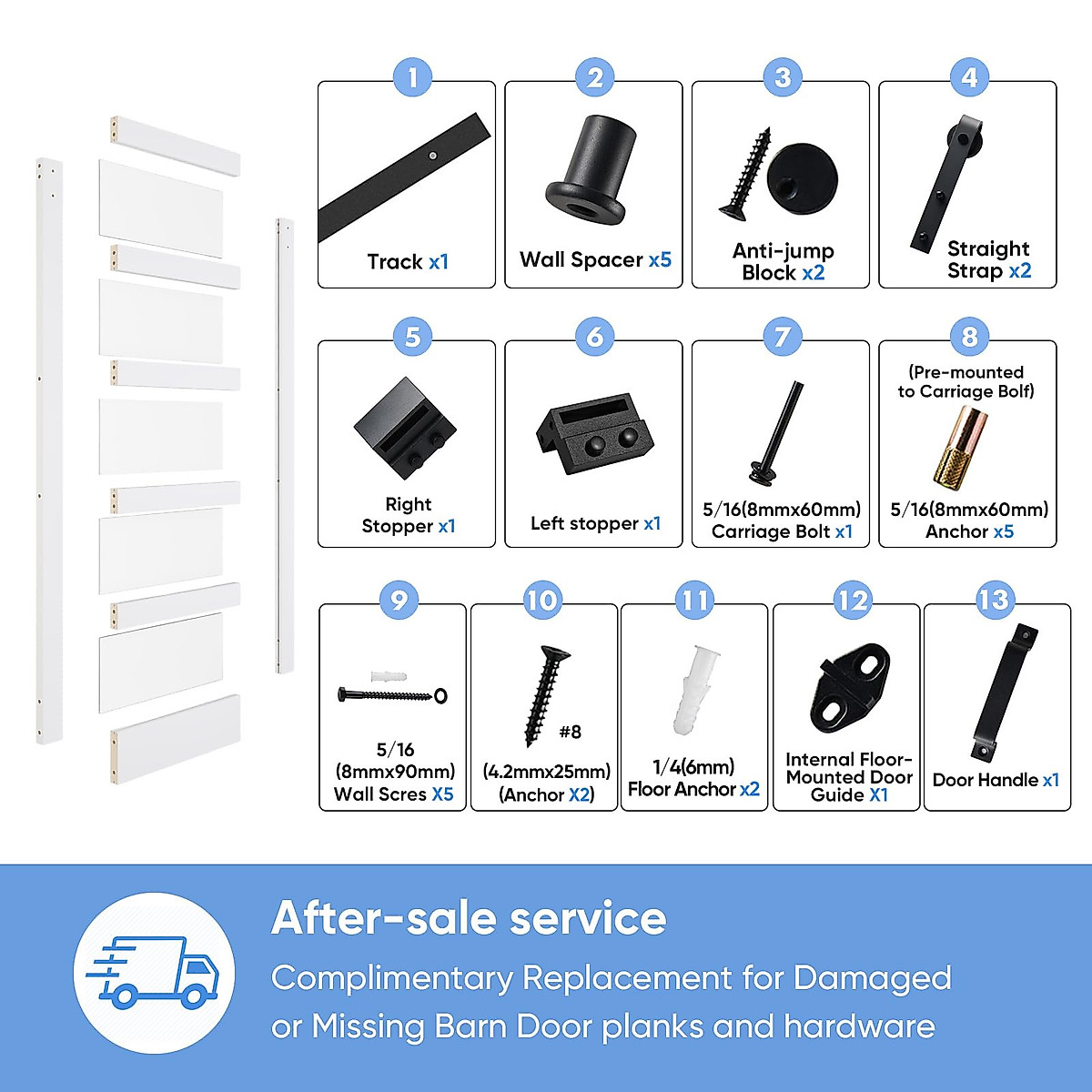 ARKHJEM Frosted 5 Panel Glass Sliding Barn Door 42''×84'' Barn Door, Hardware Kit Included, Assembly Needed, Water-Proof PVC Surface,Easy Installation for Living Room,White