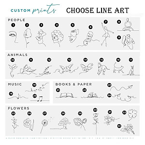 Custom Canvas Quotes, Custom Quote Print Line Art Text Poster Framed Wall Art Personalized Quote Print Custom Poem Print Calligraphy Canvas Sign Frame Letter Gift On Birthday, Anniversary Day