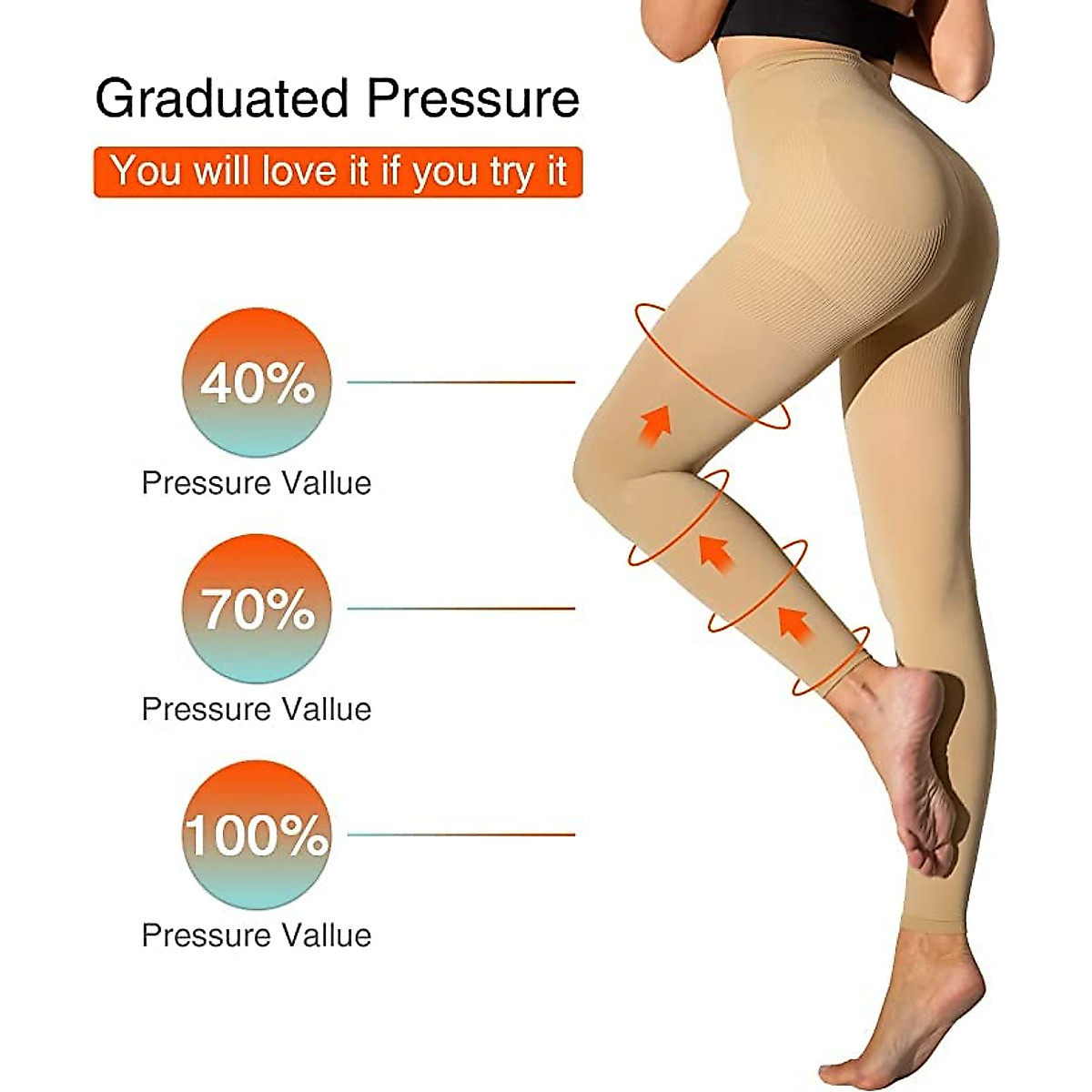Compression Pantyhose 8-15mmHg for Women's Medical Quality Footless Support Stocking Compressive Tights