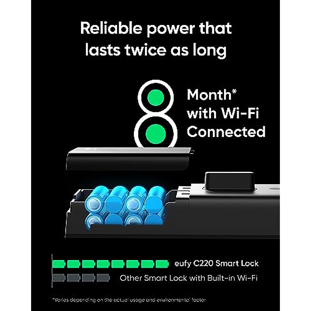 eufy Security Smart Lock C220, Fingerprint Keyless Entry Door Lock, Built-in Wi-Fi, App Remote Control, Front Door Smart Lock Deadbolt, 8Months Battery, Reliable Power, IP53 Waterproof, BHMA Grade 3