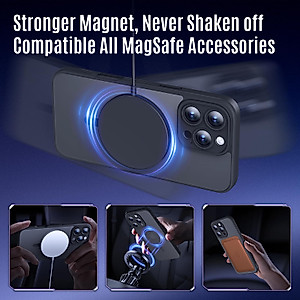 Symcele Designed for iPhone 16 Pro Max Case, Compatible with MagSafe, with Privacy Screen Protectors X2, [Camera Protection] [15FT Military Drop Protection] Shockproof Phone Case, 2024, Black