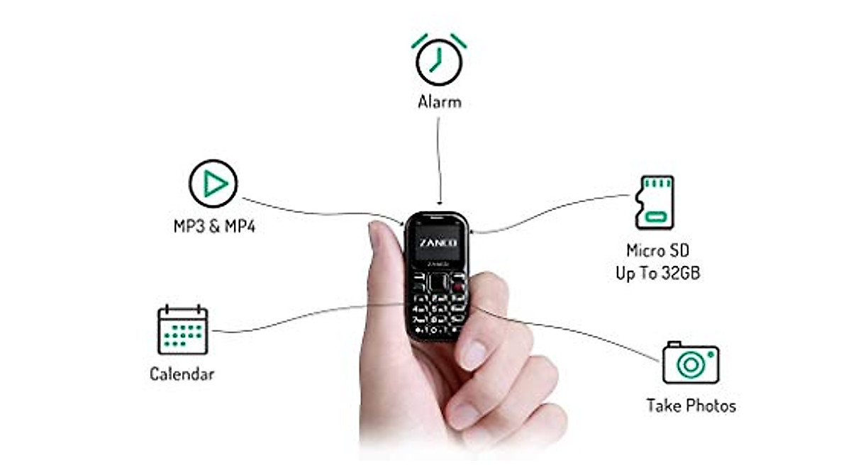 Zanco Tiny T2: The World's Smallest 3G Phone