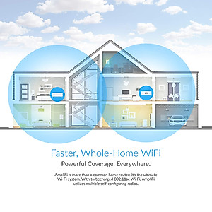 AmpliFi Instant Wifi System by Ubiquiti Labs, Seamless Whole Home Wireless Internet Coverage, Wifi Router & Mesh Point, 1 Gigabit Ethernet, 1 WAN Port, Ethernet Cable, Replaces Router & WiFi Extenders