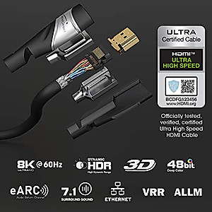 KabelDirekt – 10K & 8K HDMI Cable, HDMI 2.1b – 5ft, Available in 1.5-15ft – Certified, Developed in Germany (Ultra High Speed HDMI 2.1 Cable, for PC and PS5/Xbox, Monitor or TV – Silver/Black)